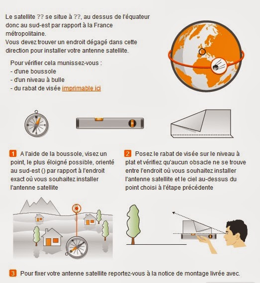 Le BLOG de Yves ESSENTIEL :): SATELLITE