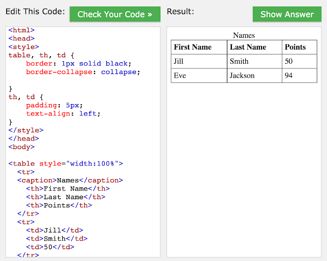 Komorebi Html5 Tables Exercise 1 ~ 6