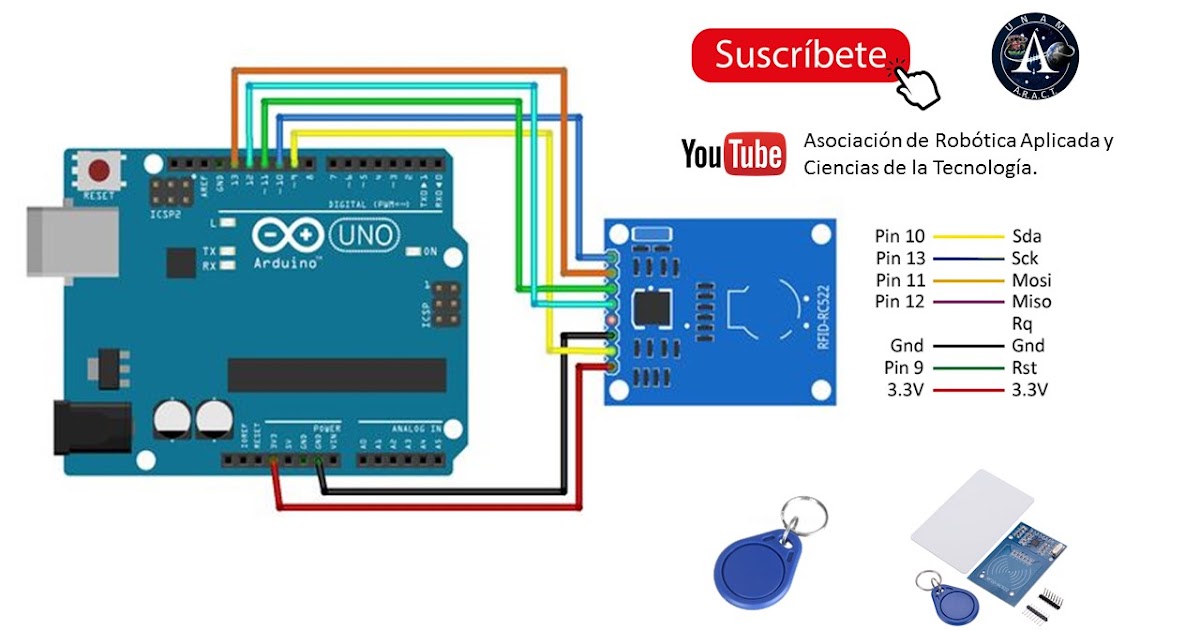 Claudio Ibañez Garduño: RFID - RC522 Lector de Tarjetas RF con Arduino.