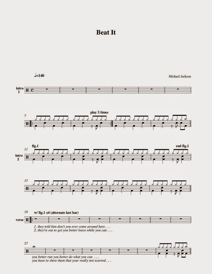 Michael Jackson - Beat It | Partituras para Batería