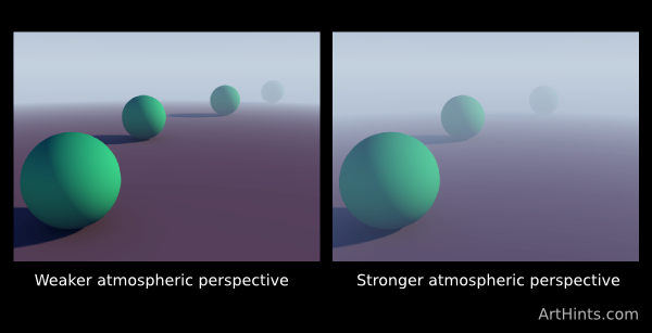 Supplemental Images: Atmospheric Perspective