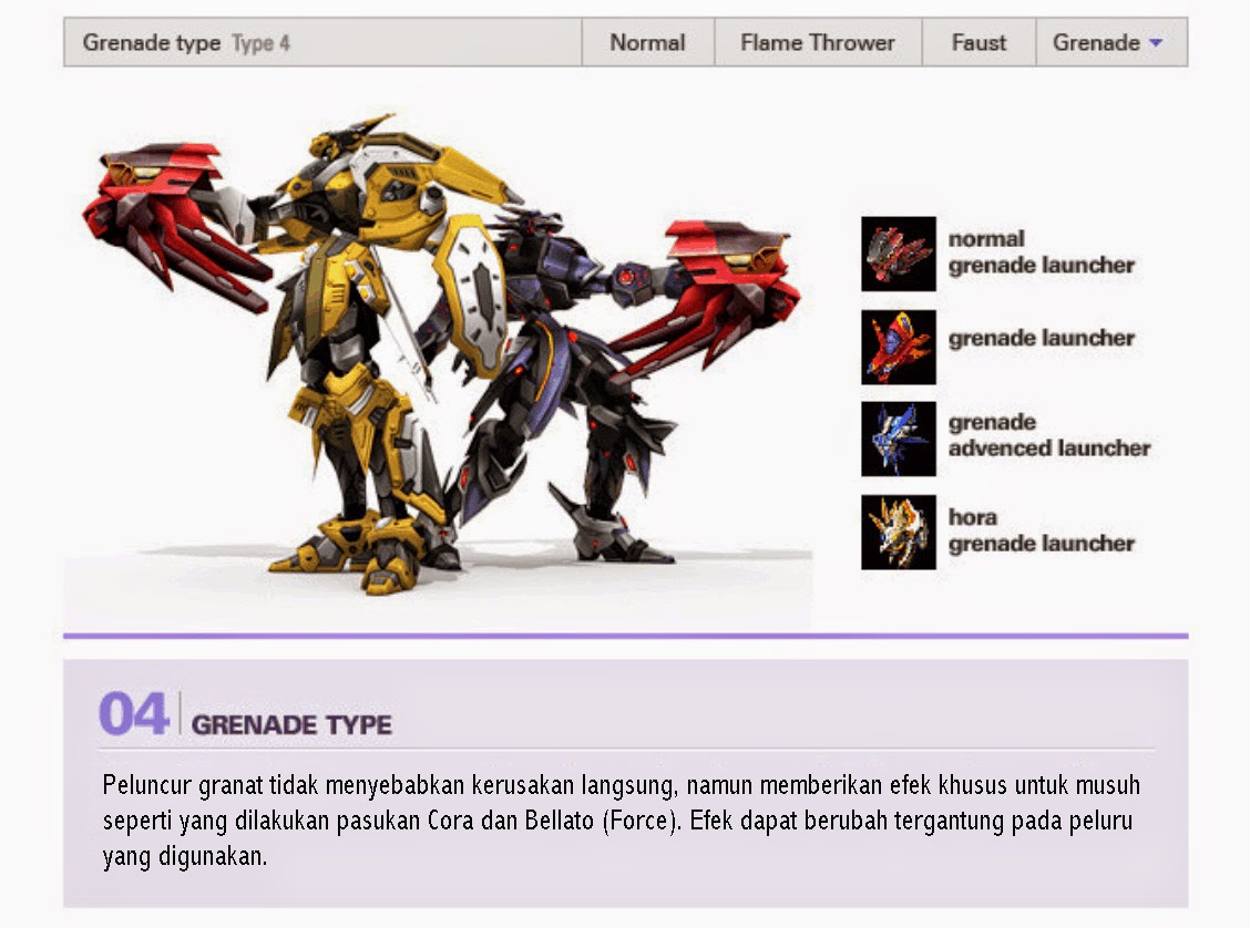 Launcher dan Siege Mode - RF Pedia