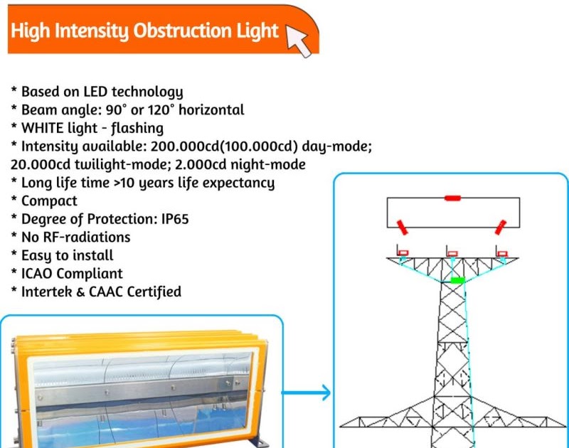 High Intensity obstruction lighting (HIOL) system type A/ Type B serise