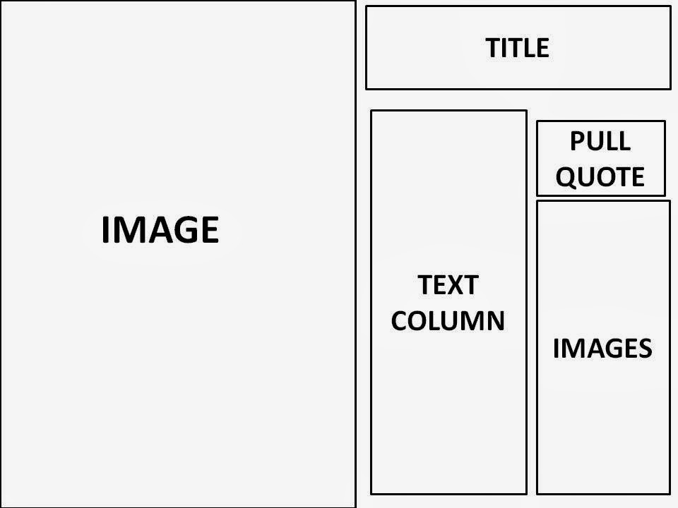 Phoebe's AS Media course work: Double page spread layouts