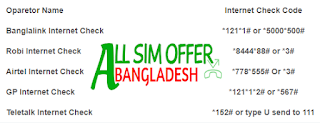 Banglalink Internet (MB) Balance Check | বাংলালিংক এম্বি চেক