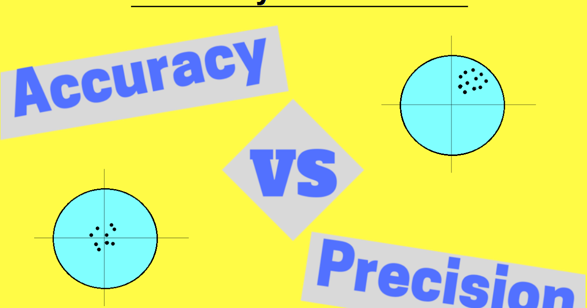 Accuracy vs Precision
