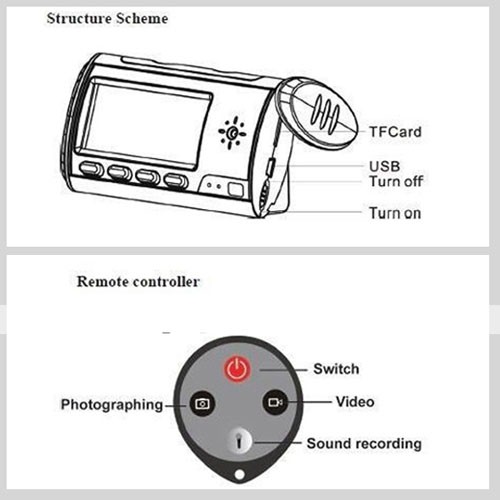 New Red Clock Camera with Video Photo Motion Detection and Remote ...