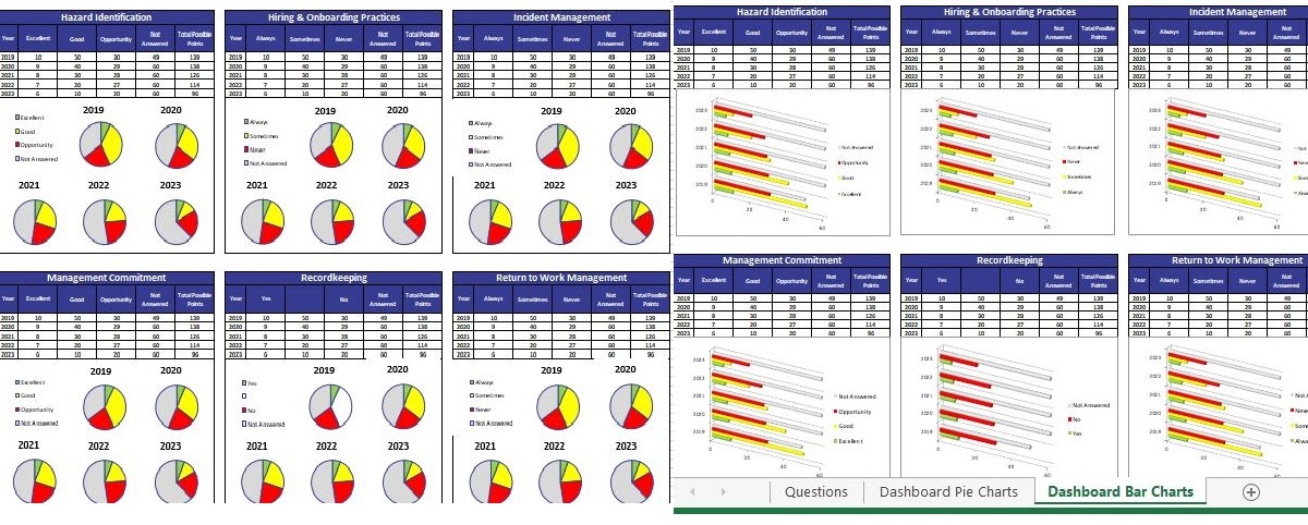 ISO 45001 Complete Toolkit ( Soft Documents) - HSE Professionals