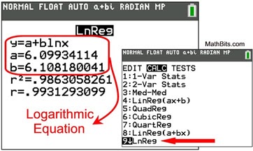 Welcome to Ms. MacArthur's Classes BSc. BScAHN, BEd: FM 30 Unit 7 Lesson 6: Modelling Data Using ...