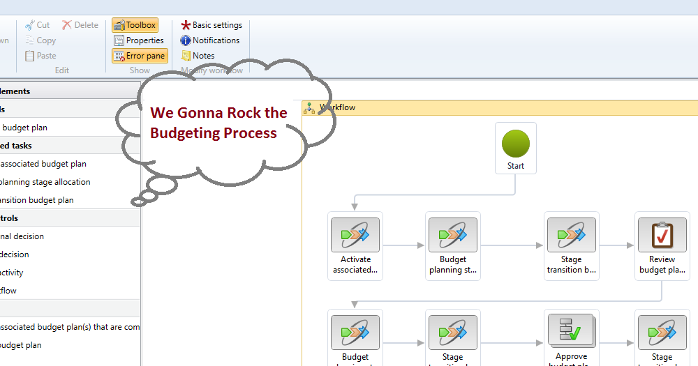04- Budgeting planning Workflow