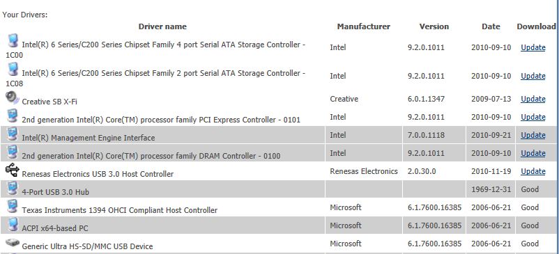 Uptade Windows Driver's with Just 3 steps using Driver Identifier App ...