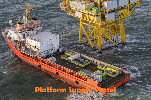 Jenis-jenis Kapal dan Fungsinya Beserta Gambar - Bagian 2 - Ilmu Kapal ...