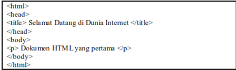 Struktur Dasar HTML dan Tag-tag yang digunakan di html - Tutorial ...