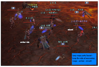 Valakas Dragon Slayer Lineage2 Goddess of Destruction - Lineage II News