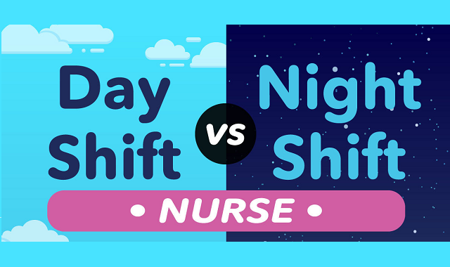Night and Day shift routines of nurses in hospitals #infographic ...