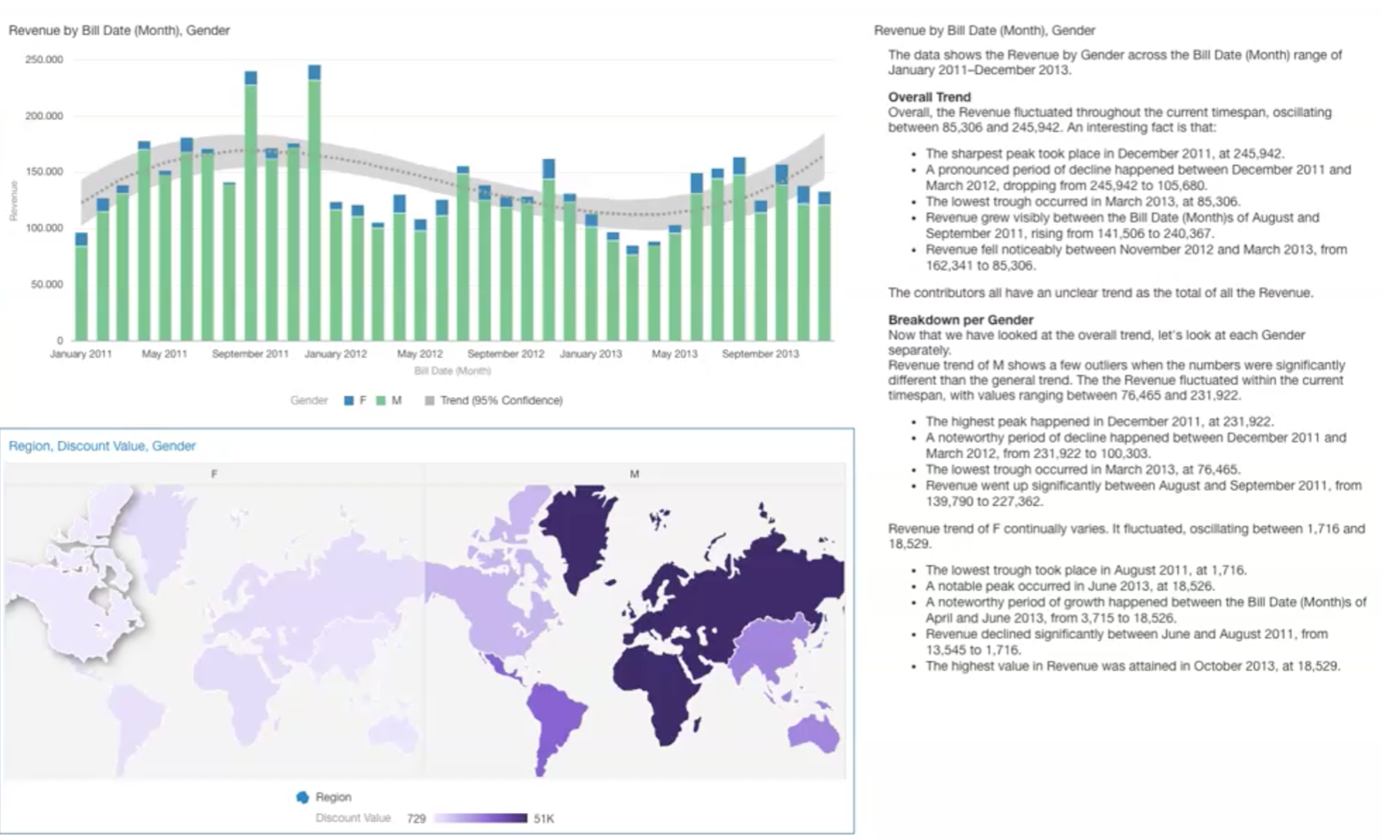 Custom Map Layers in Oracle Analytics: Never so easy!