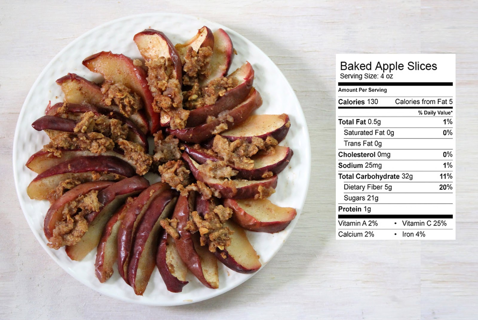 Dietitians Online Blog