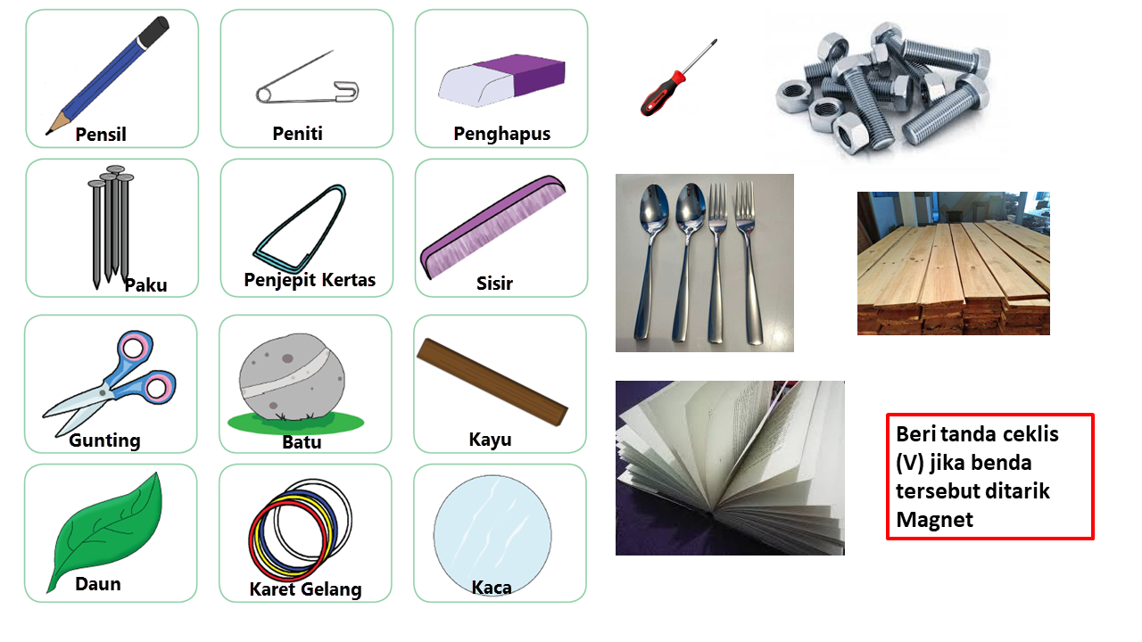 Magnet (Kelas 6 Tema 5) ~ DIKSI