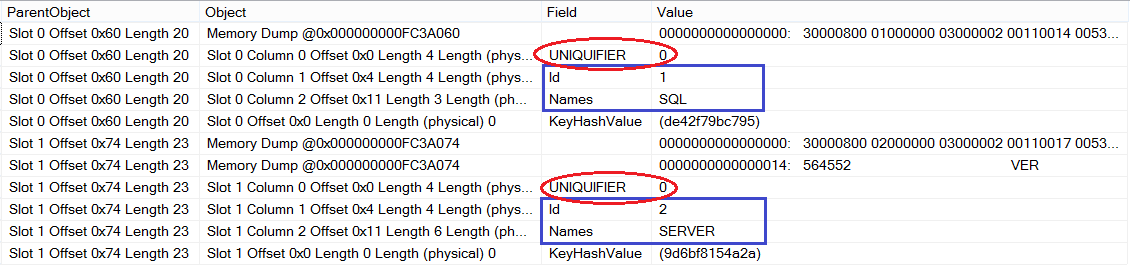 SQL Server Buddy: The maximum system-generated unique value for a ...