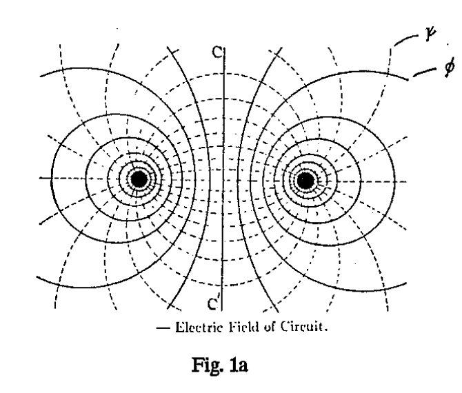 DIELECTRICITY & CAPACITANCE by Eric P. Dollard | Radiant Electricity