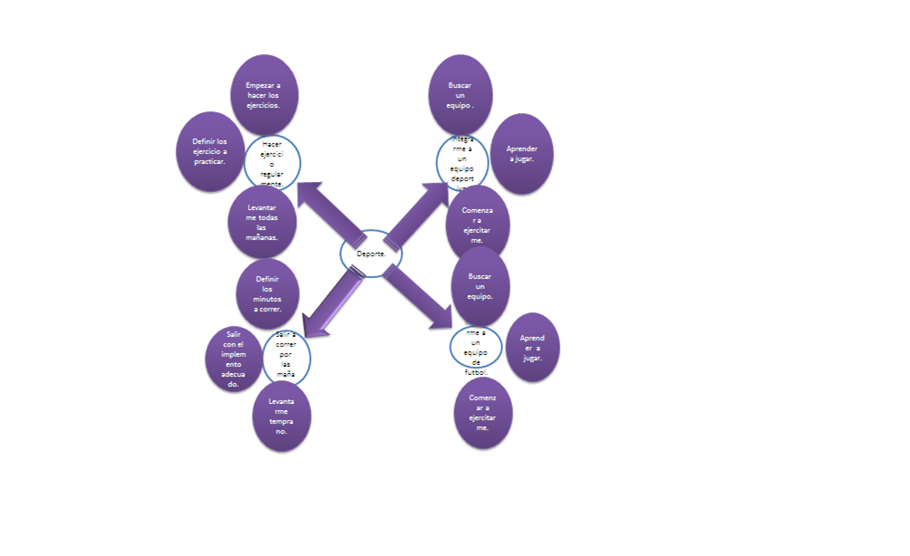 oliver velasquez chitic