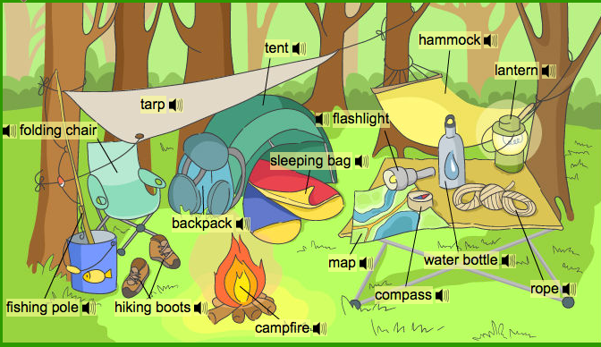 Neruskita: ENGLISH 2º