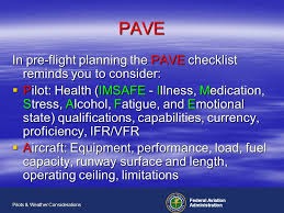 Bitacora de un piloto: PAVE Check List