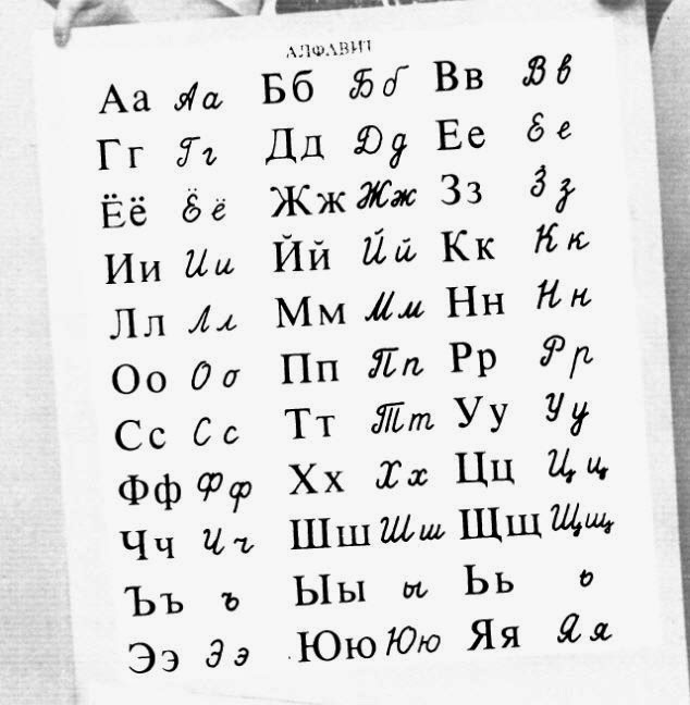 Learn Russia easy way ans fast.: December 2013