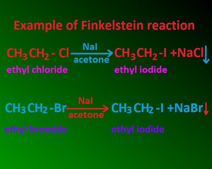 Define Finkelstein reaction with examples and Stereo chemistry of ...