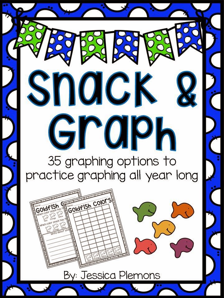 You Oughta Know About: Graphing Ideas - Mrs. Plemons' Kindergarten
