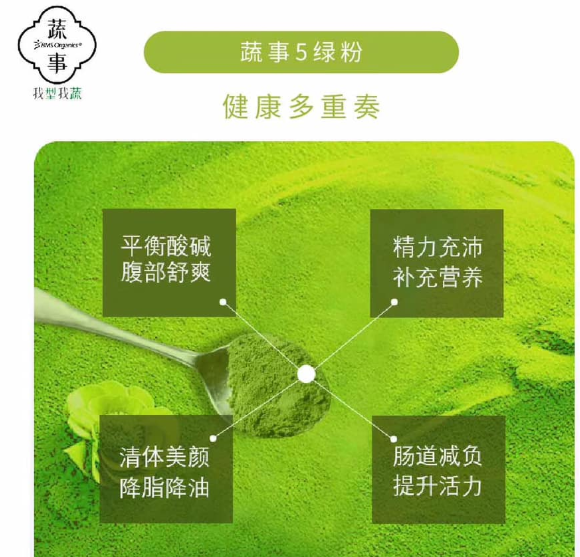 IpohTech: BMS organics 5 green powder