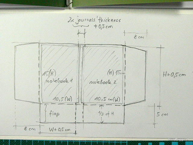 StencilGirl Talk: Travel Journal with Flap Pockets by Claudia Neubacher