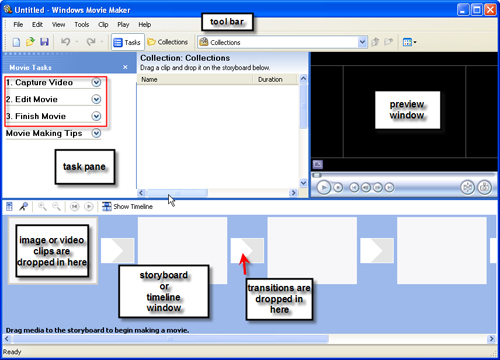 Berburu ilmu Tentang IT: Pengenalan Windows Movie Maker