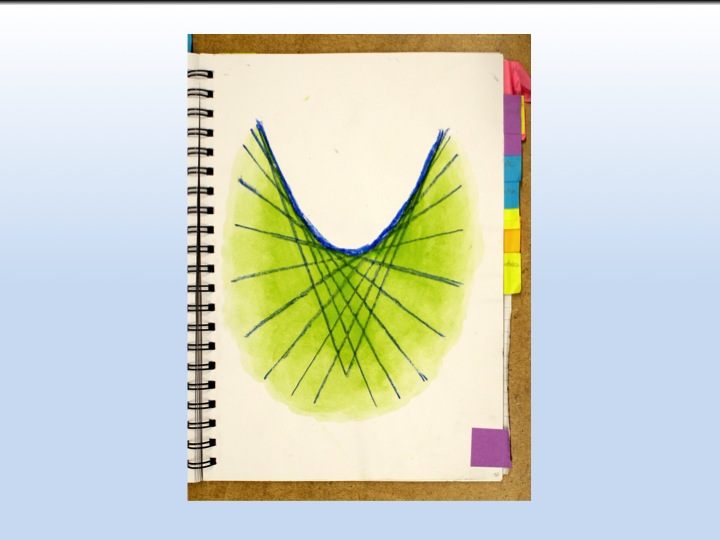 Mathematics In Art Course Tuesday Nov 13 Presentation 8 Conics Conic Sections Art