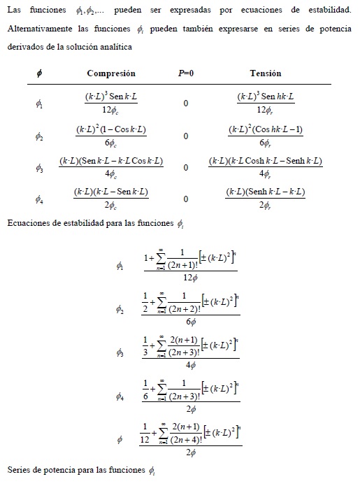ANÁLISIS NO LINEAL DE ESTRUCTURAS DE PUENTE - Formulación de la no ...