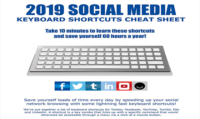2019 Social Media Keyboard Shortcuts #ifographic - Visualistan