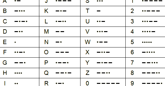 Learn on the fly : Controlling an led matrix using a single button ...