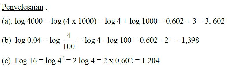 Sifat dan rumus Logaritma Beserta contohnya | Rumus Rumus Kelas X
