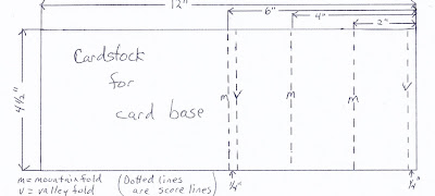 Cher-ing Paper Memories: Bay Window Card