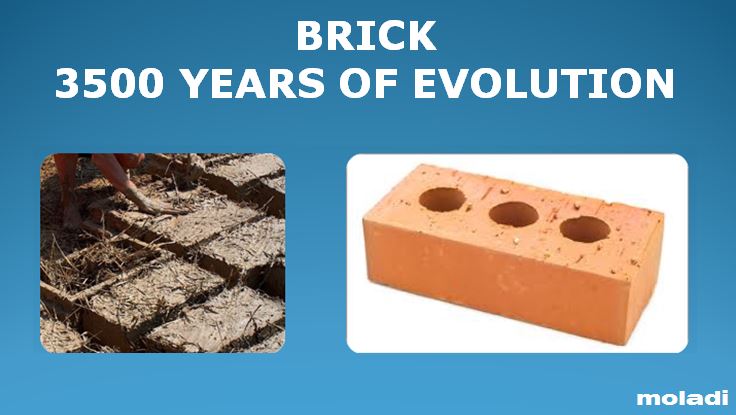No Brick Building System - moladi
