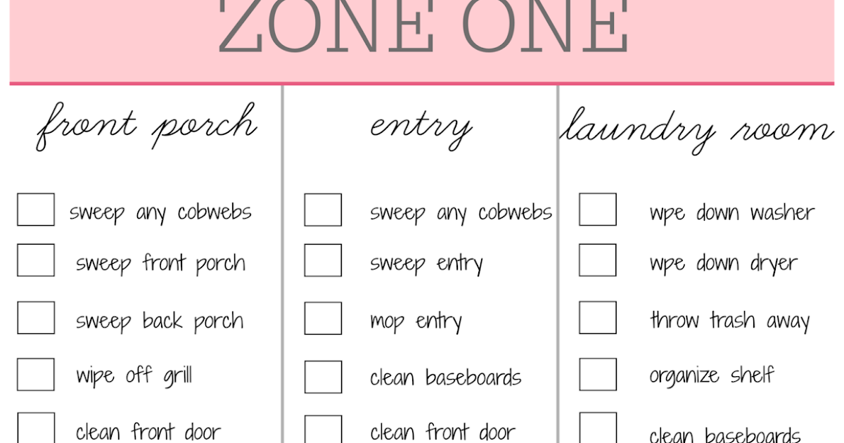 Simply Jaimie: Zone One printable