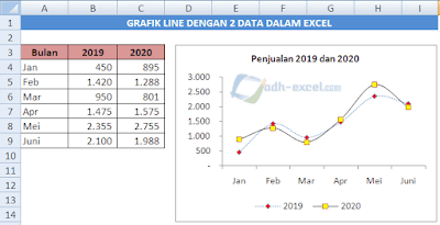 Pakar Slide | Trainer Infografis & Visualisasi Data | Panduan Penyajian ...