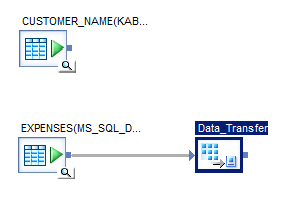 SAP BODS: Data Transfer Transform - SAP-BODS