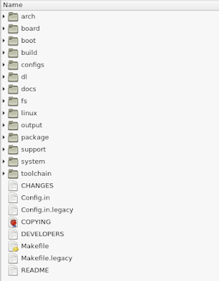 Buildroot for Raspberry PI