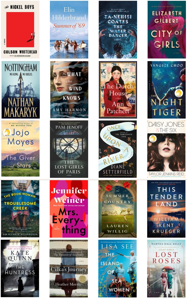 Goodreads Choice Award Predictions 2019 | Rooting Branches