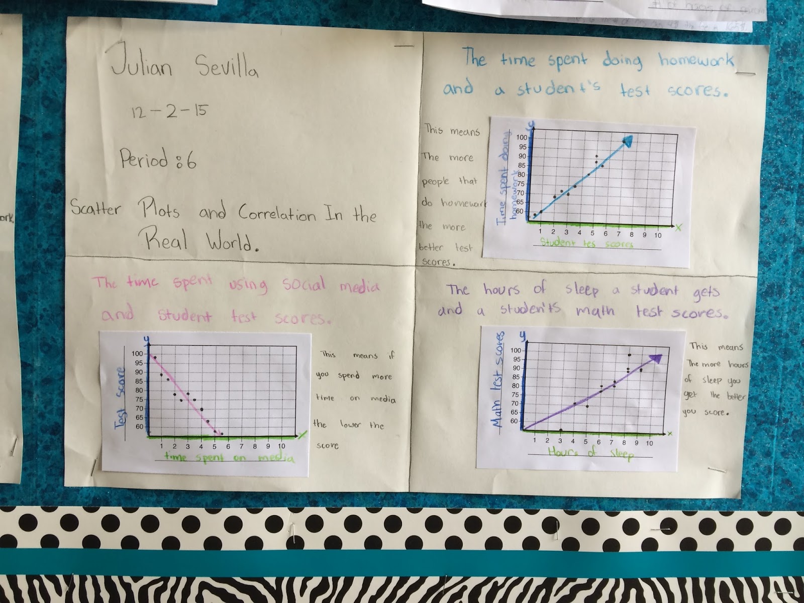 Rockstar Math Teacher ★: 8th Grade Math - Unit 4a: Bivariate Data ...