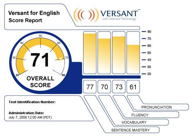 Versant Test : Part-A Reading: Please read the sentences as you are ...