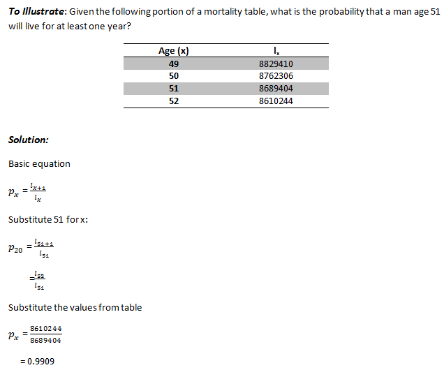 All about actuarial science: PROBABILITIES OF LIVING: