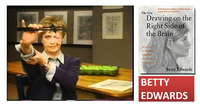 TALLER DE EXPRESIÓN GRÁFICA CCH: 3. EJERCICIOS SEGÚN BETTY EDWARDS