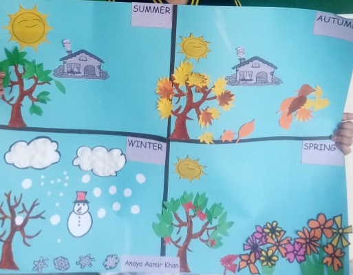 Seasons Project Ideas For School Kids - fusionstories